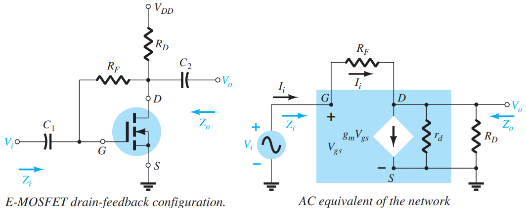 MOSFET Small Signal Analysis – Quantmasters MOSFET Small Signal Analysis – Quantmasters